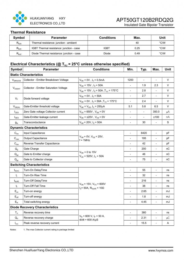 APT50GT120B2RDQ2G-HXY datasheet page 2