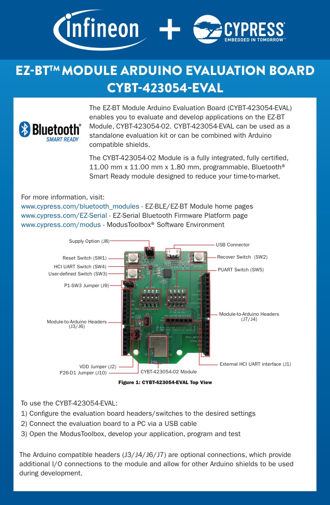 CYBT-423054-EVAL document image 2
