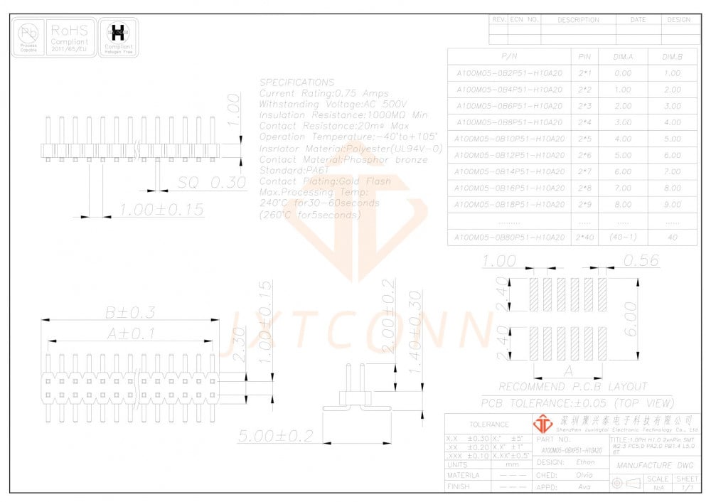 A100M05-0B4P51-H10A20 technical drawing page 1