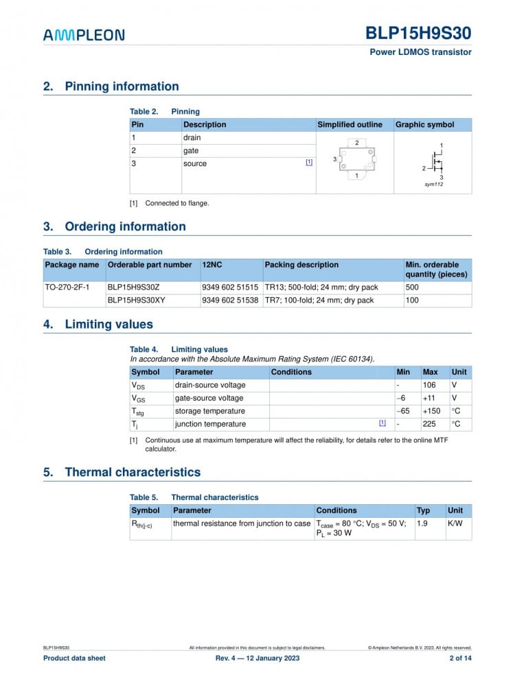 BLP15H9S30XY datasheet page 2