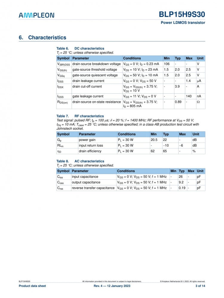 BLP15H9S30XY datasheet page 3