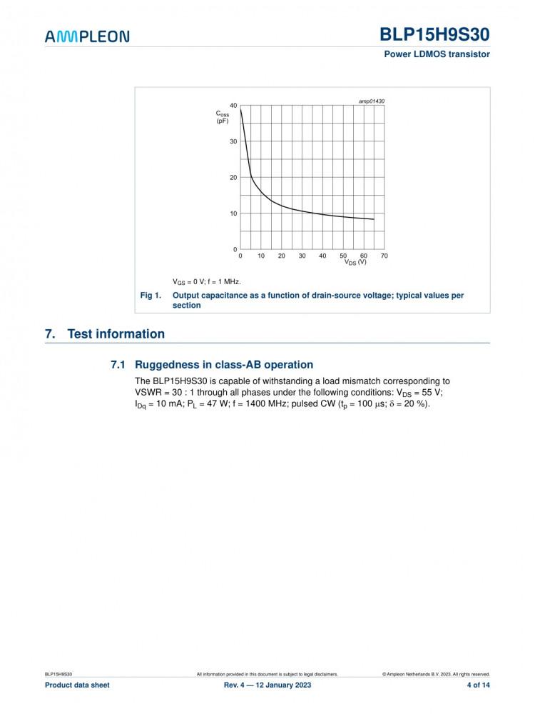 BLP15H9S30XY datasheet page 4