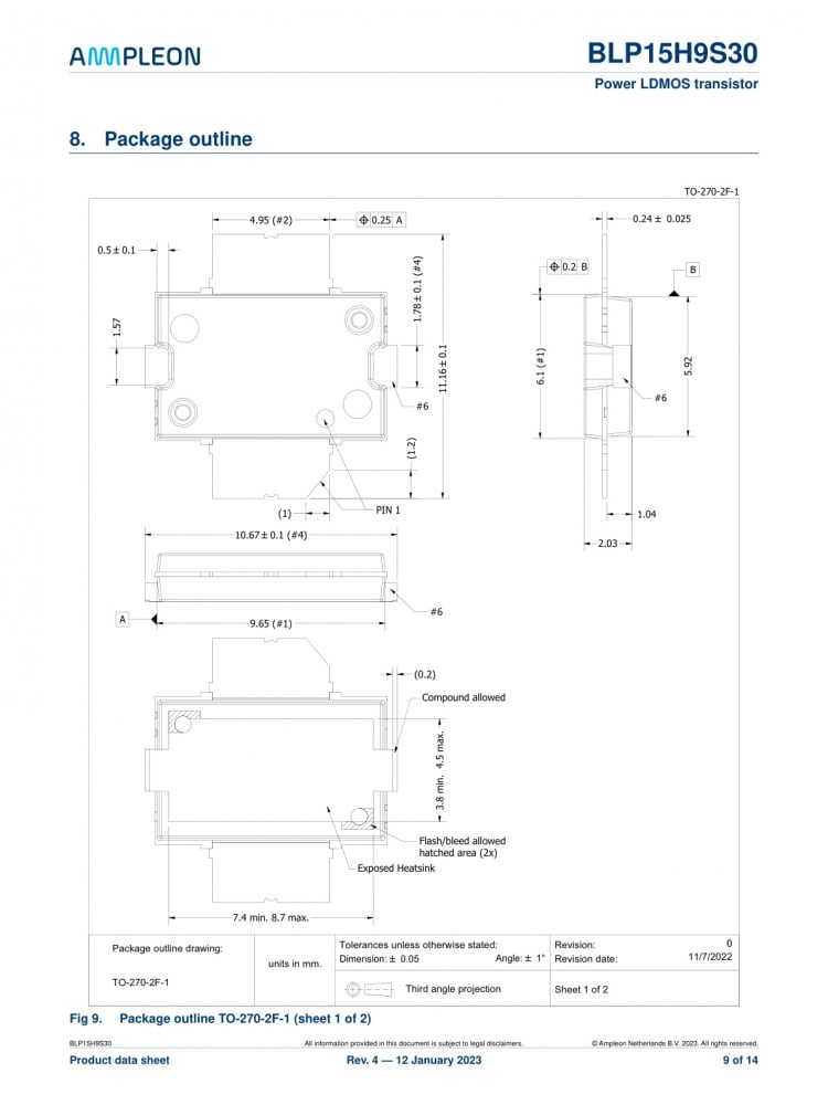 BLP15H9S30XY datasheet page 9