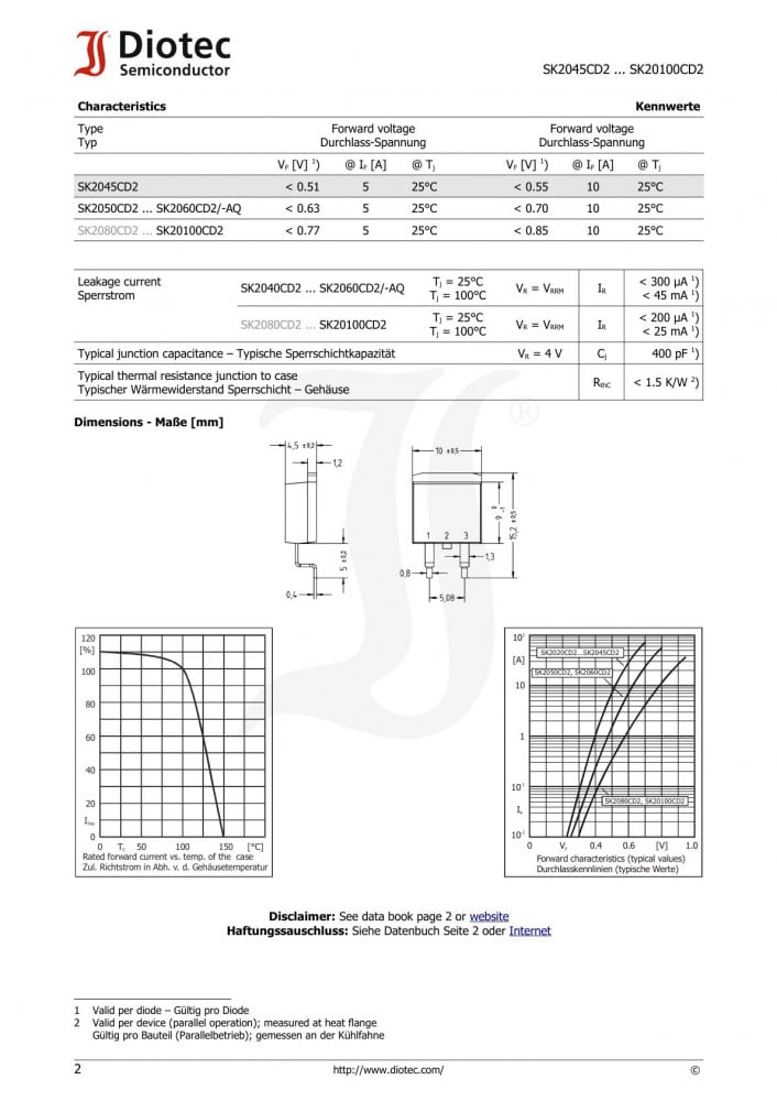 DIOTEC SK2060CD2 datasheet page 2