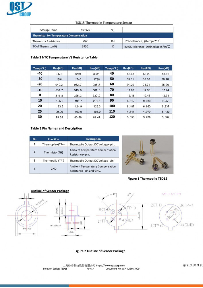 TSD15 datasheet page 2