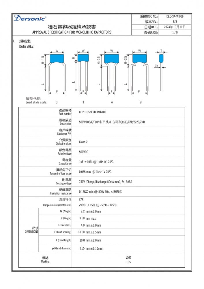 CD2H105KE9BER1K100 approval specification page 2