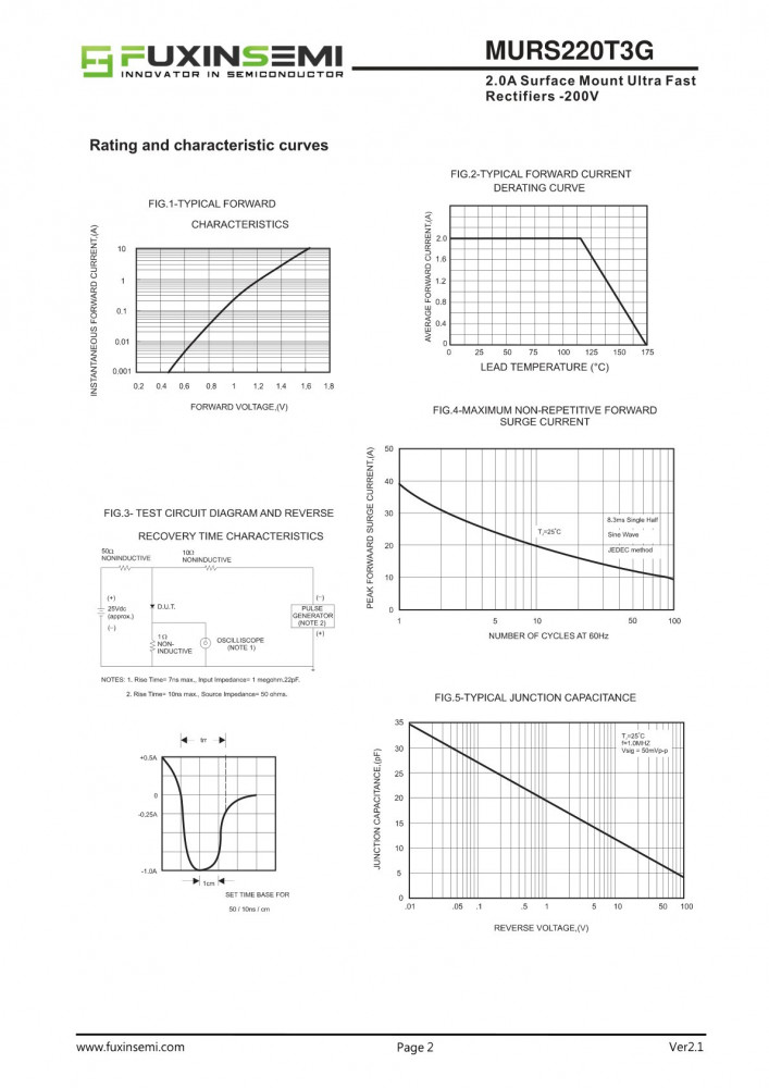 MURS220T3G-F datasheet page 2