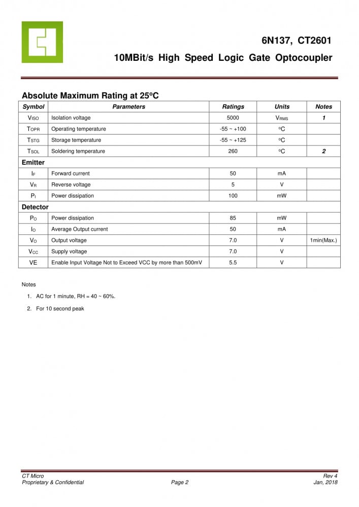 6N137 datasheet page 2