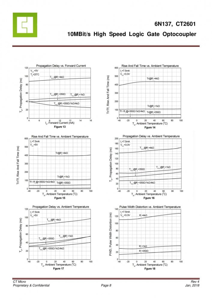 6N137 datasheet page 8