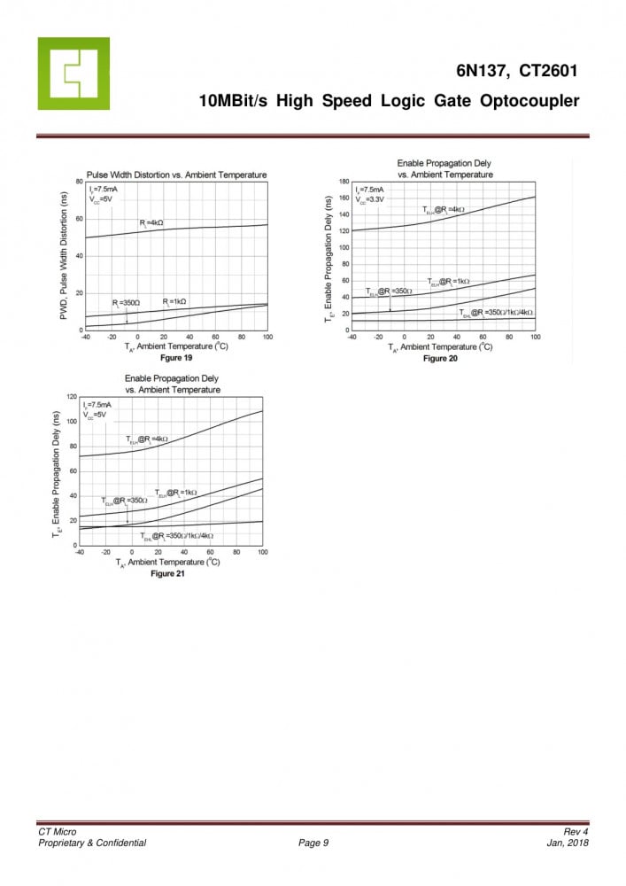 6N137 datasheet page 9