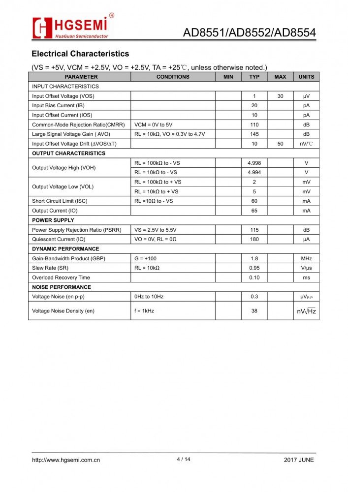 AD8551M5/TR datasheet page 4