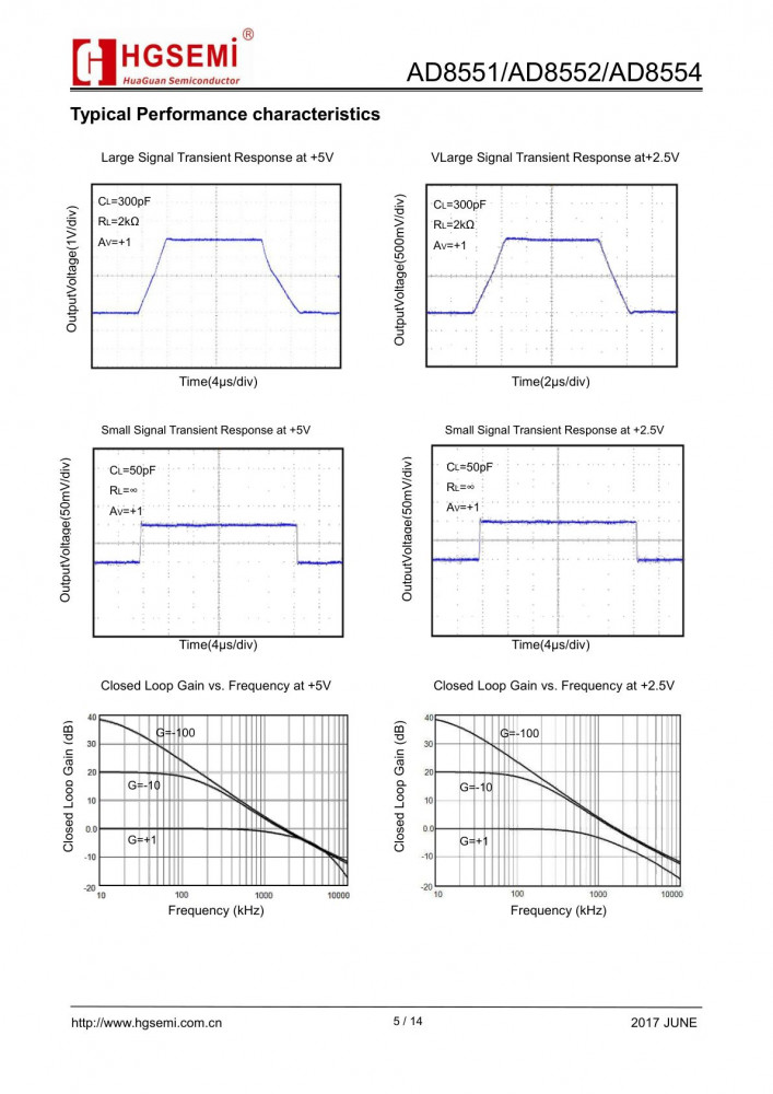 AD8551M5/TR datasheet page 5