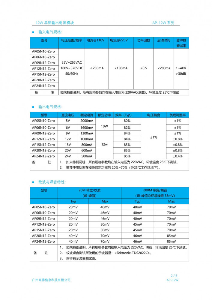 AP24N12-Zero technical document page 2