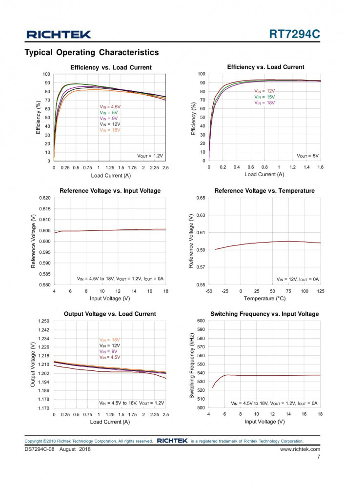 RT7294C technical document page 7