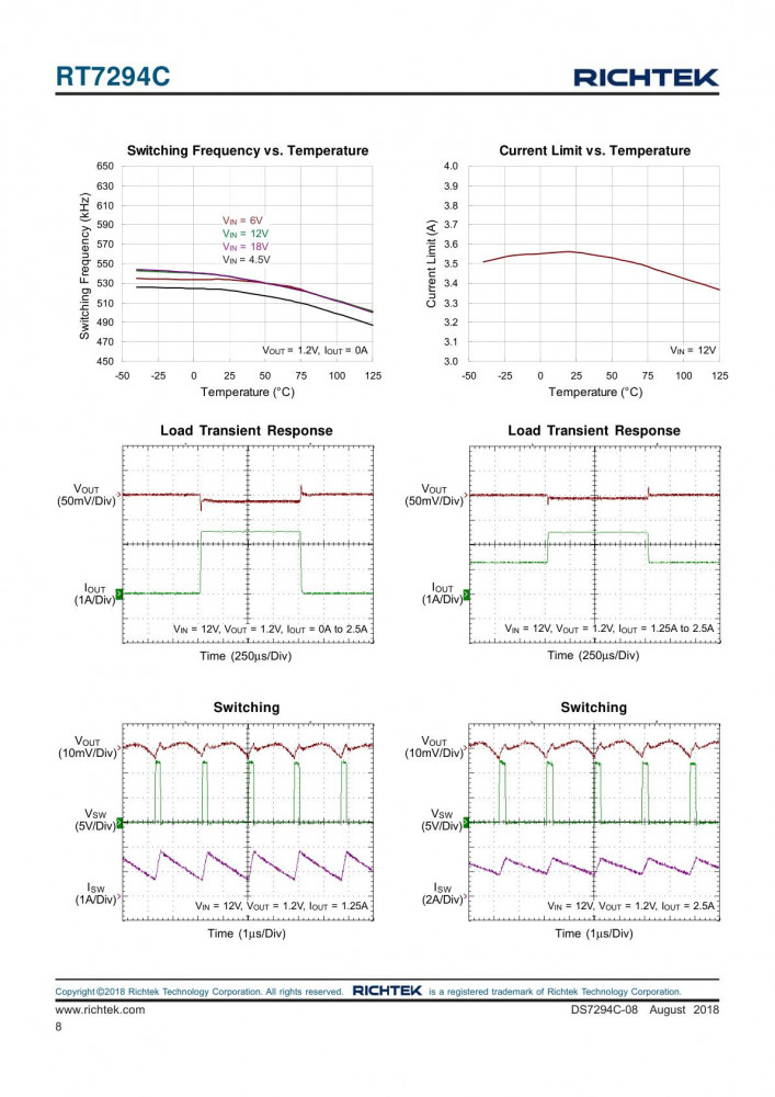 RT7294C technical document page 8