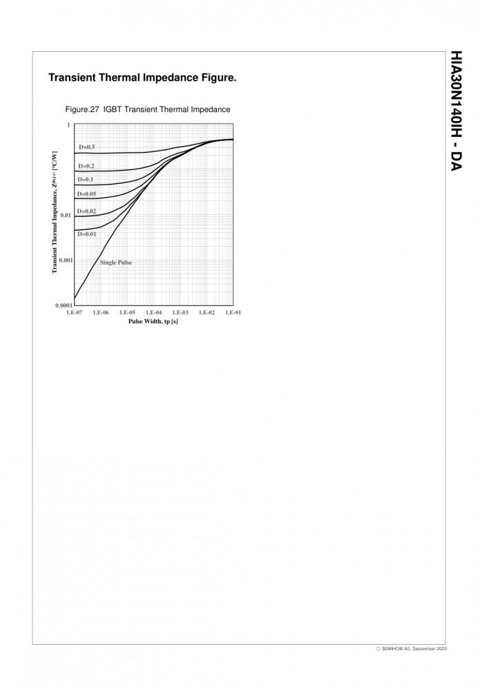 HIA30N140IH-DA datasheet page 10