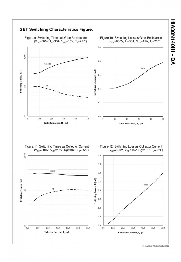 HIA30N140IH-DA datasheet page 6