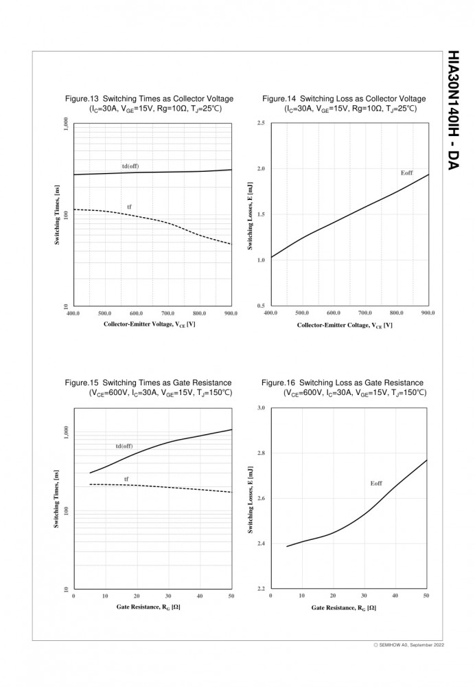 HIA30N140IH-DA datasheet page 7