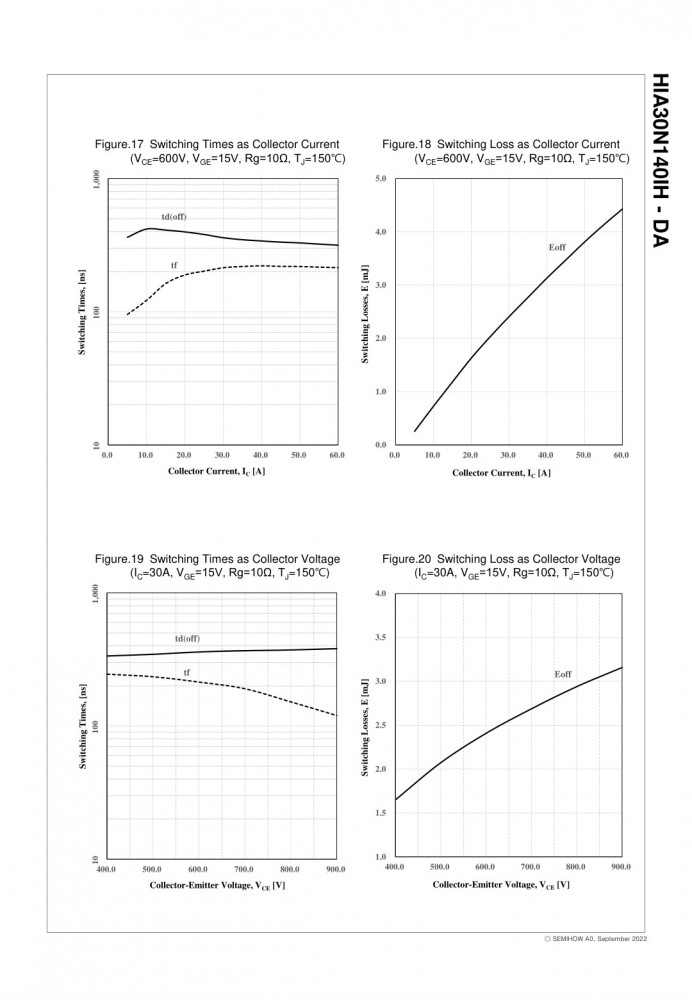 HIA30N140IH-DA datasheet page 8