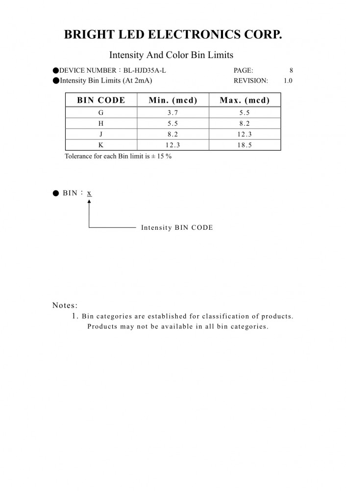 BL-HJD35A-L-TRB datasheet page 7