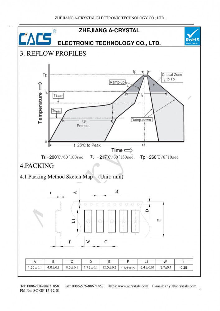 PTC5032 specification document page 4
