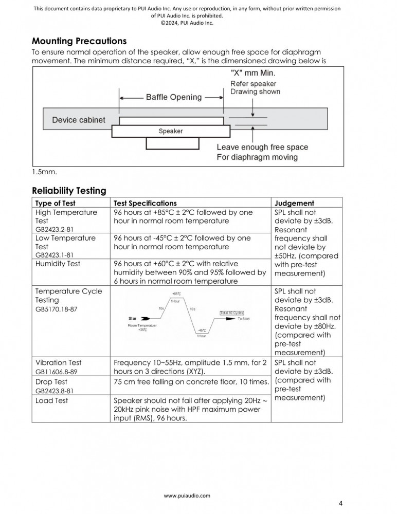 AS05808PO-WP datasheet page 4