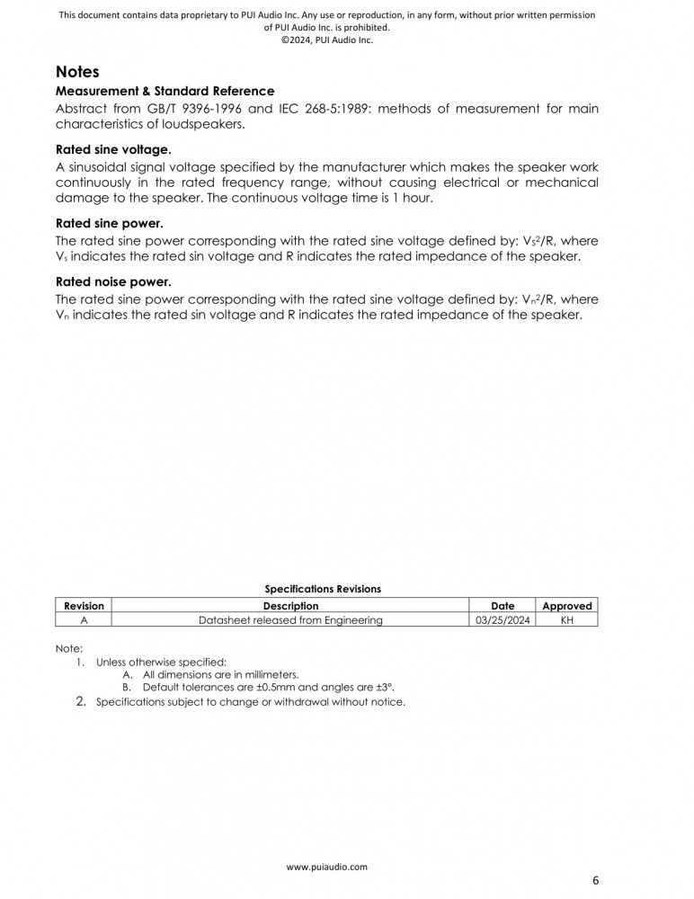 AS05808PO-WP datasheet page 6