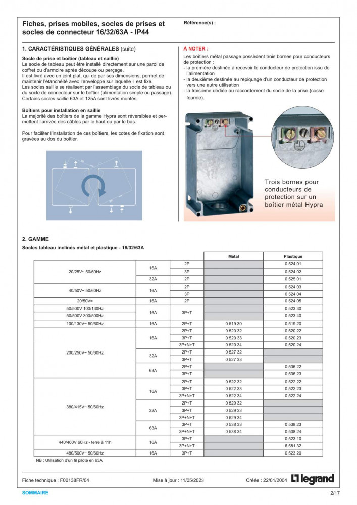Legrand Hypra catalogue page 2
