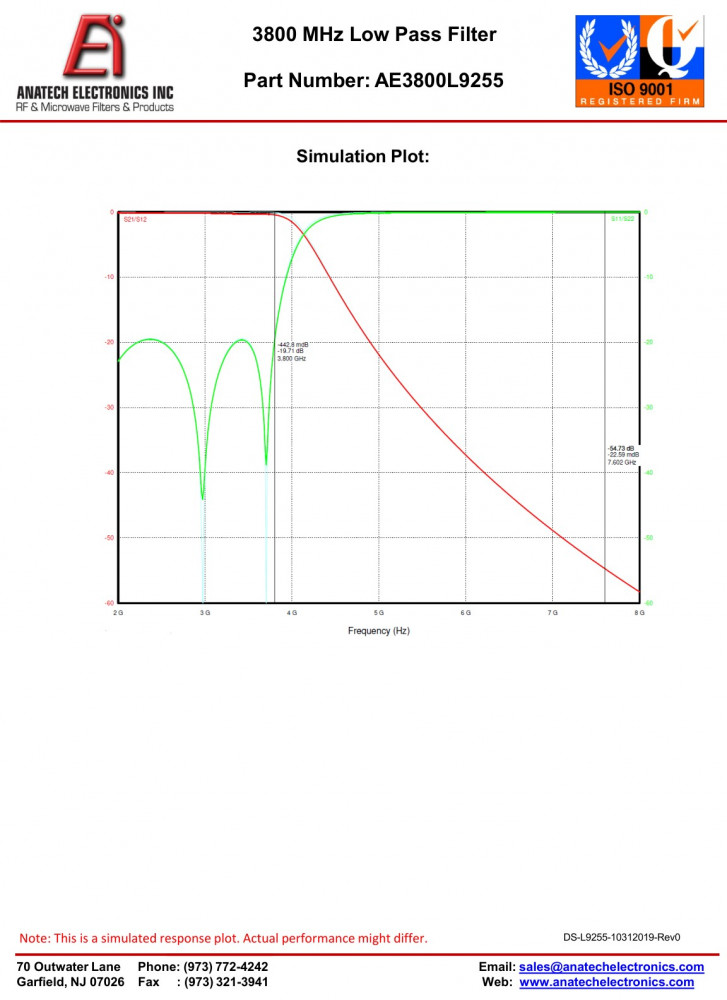 AE3800L9255 technical document page 2