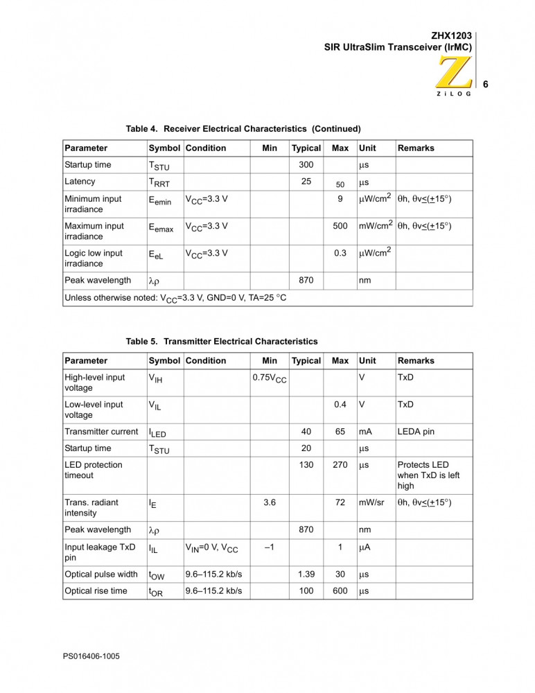 ZHX1203 document page 10