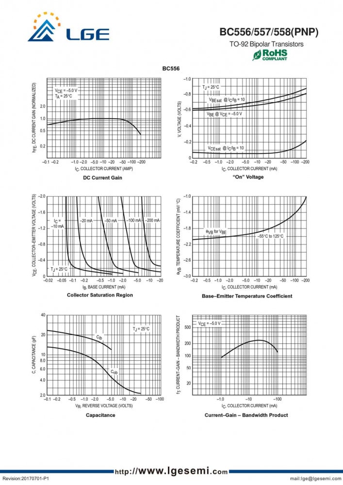 BC558B datasheet page 4