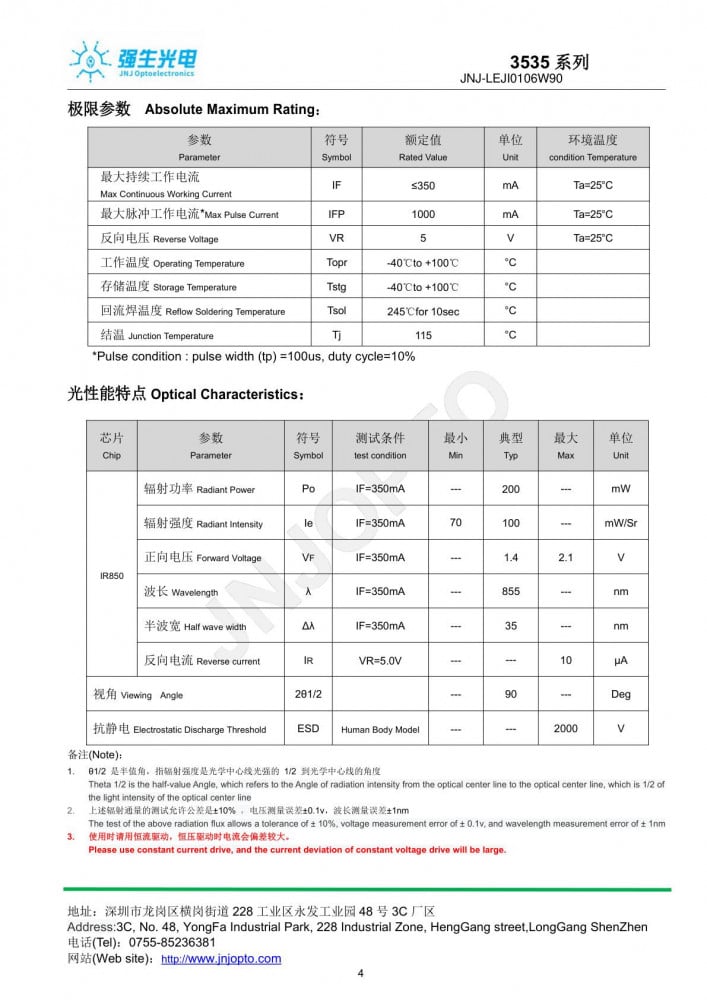 JNJ-LEJI0106W90 datasheet page 4