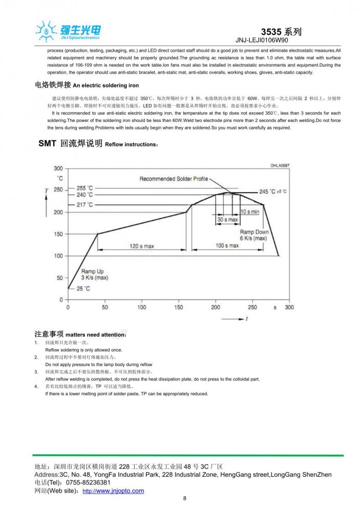 JNJ-LEJI0106W90 datasheet page 8