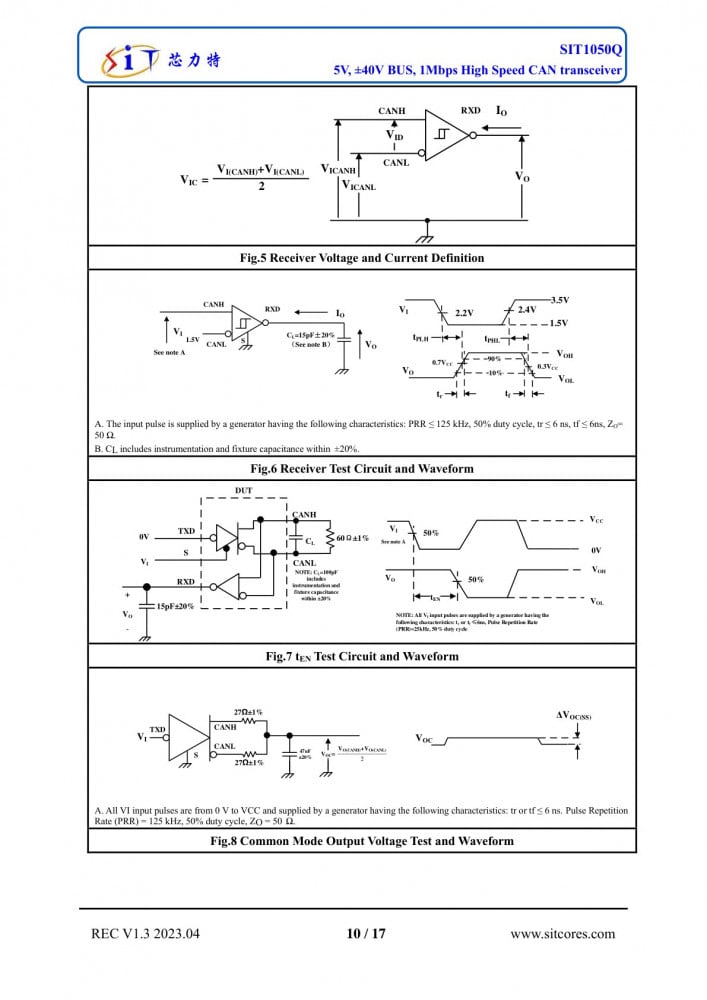 SIT1050QT datasheet page 10