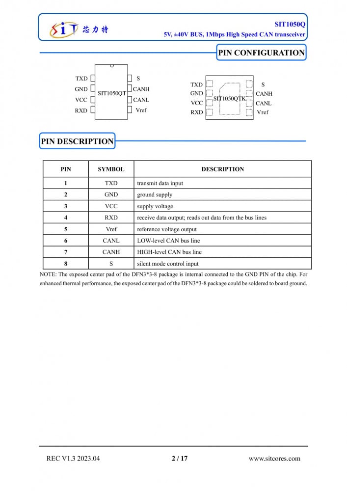 SIT1050QT datasheet page 2