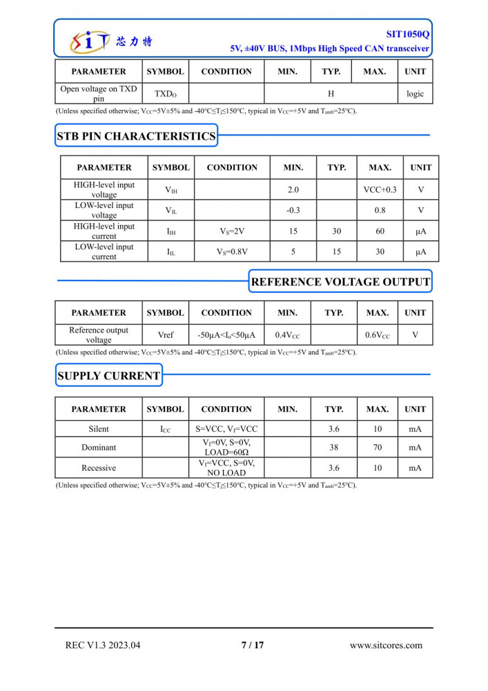 SIT1050QT datasheet page 7
