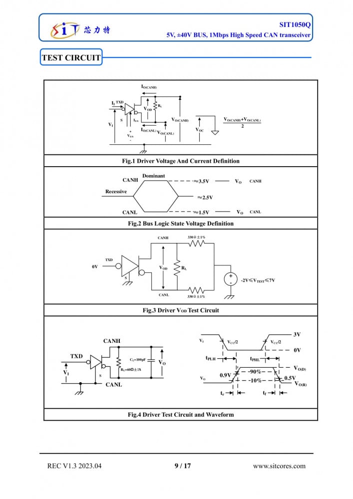 SIT1050QT datasheet page 9