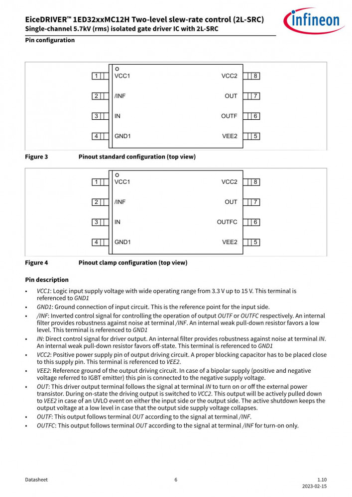 Infineon 1ED3250MC12HXUMA1 datasheet page 6