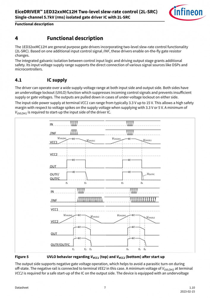 Infineon 1ED3250MC12HXUMA1 datasheet page 7