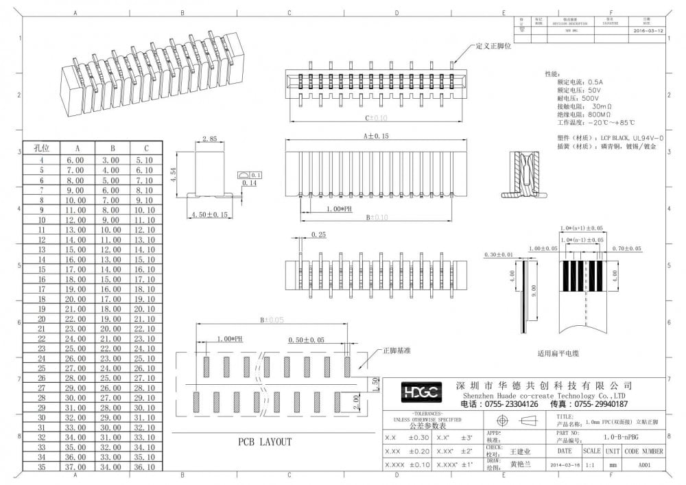 HDGC 1.0-B-10PBG product document preview