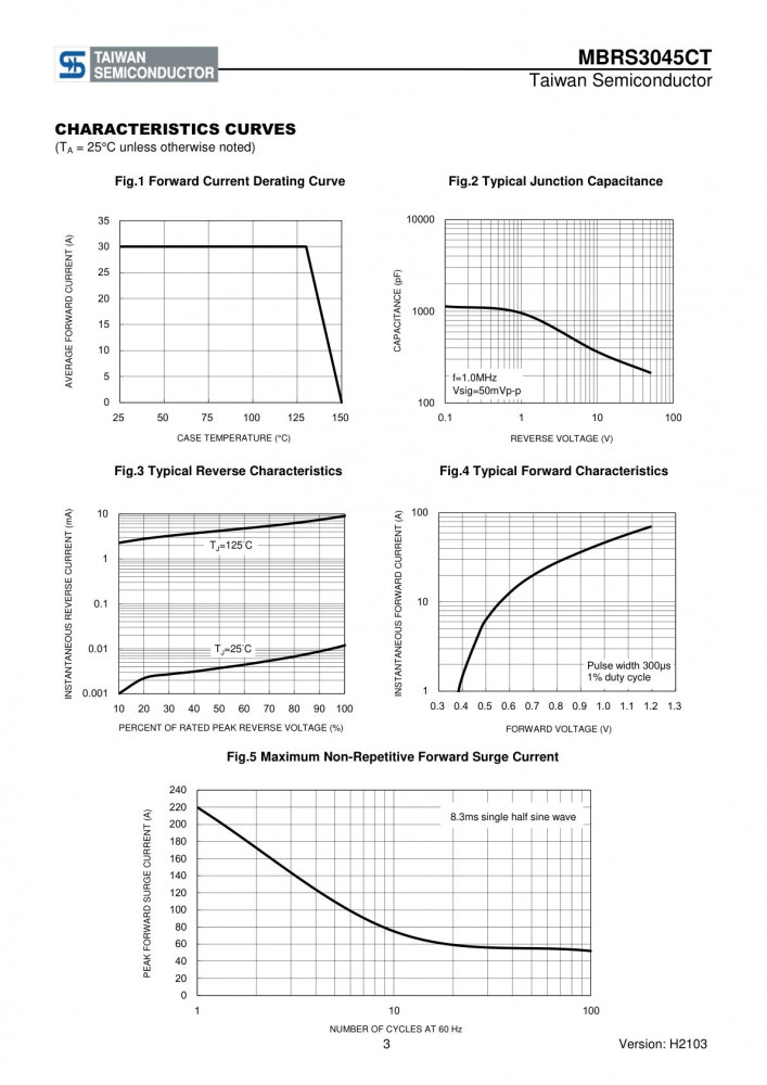 MBRS3045CT datasheet page 3