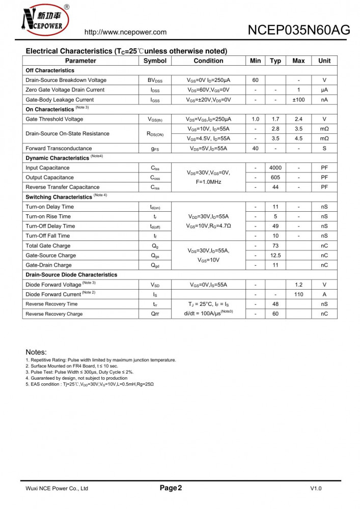 NCEP035N60AG datasheet page 2
