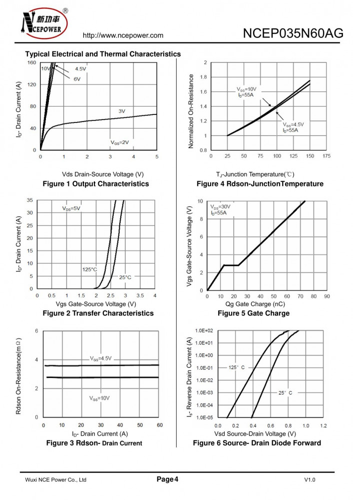 NCEP035N60AG datasheet page 4