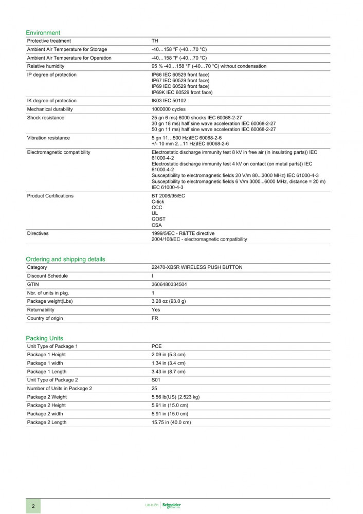 ZB4RTA3 technical document page 2