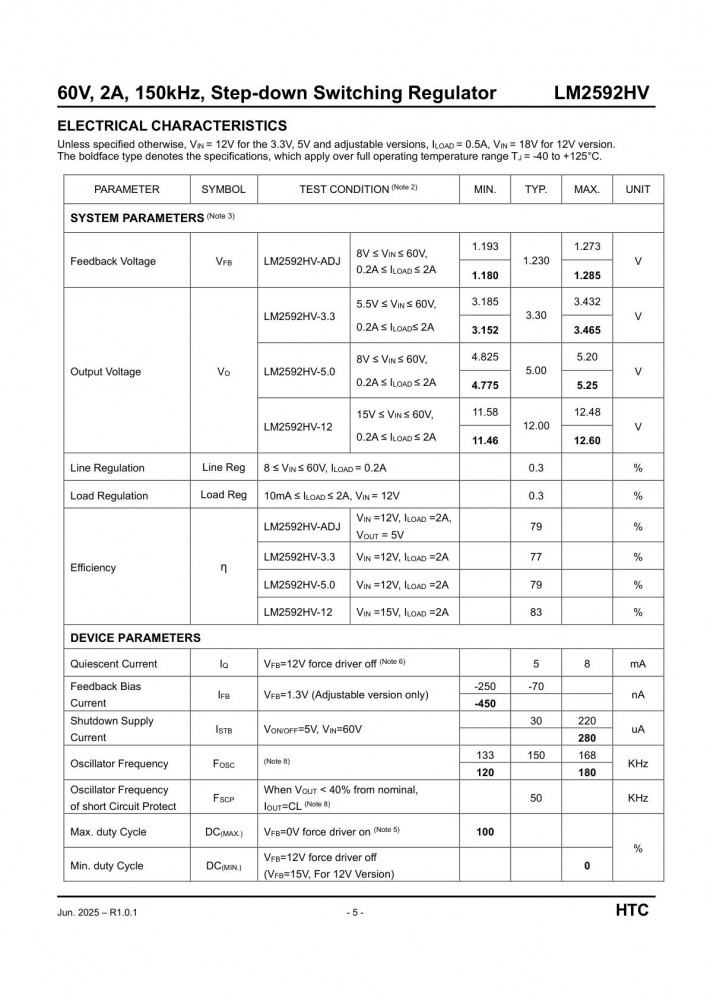 LM2592HV datasheet page 5