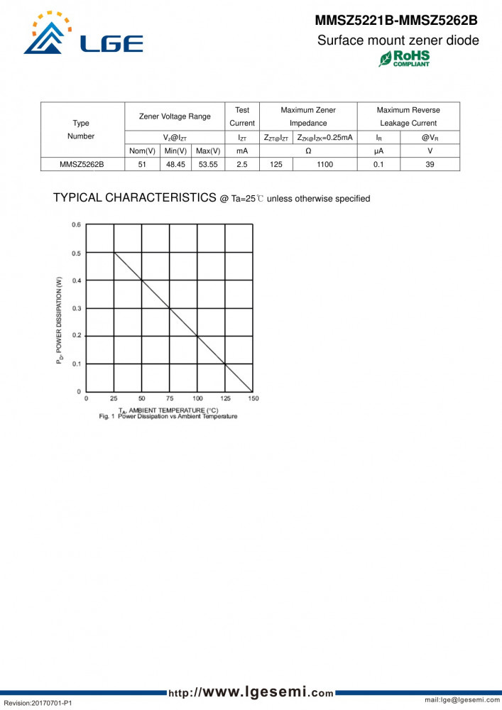LGE MMSZ5228B datasheet page 3