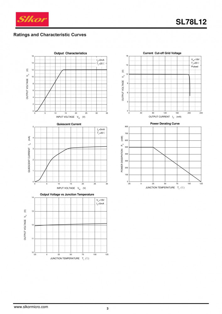 SL78L12 datasheet page 3