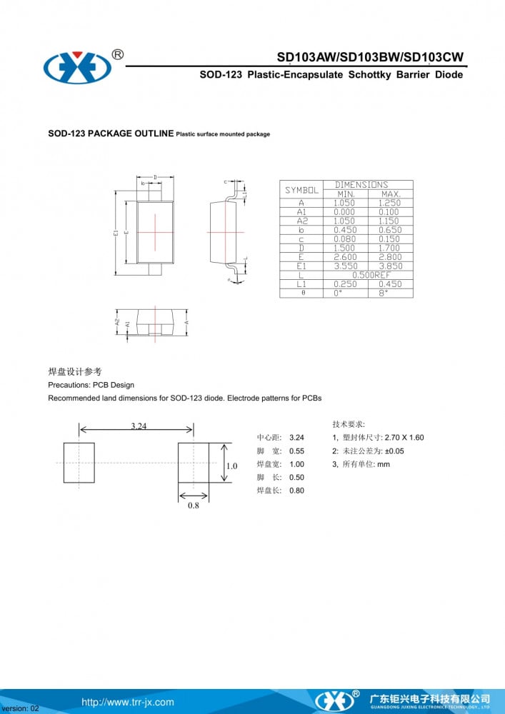 JUXING SD103AW datasheet page 3