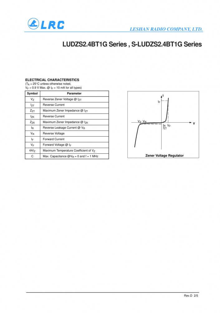 LUDZS10BT1G series datasheet page 2