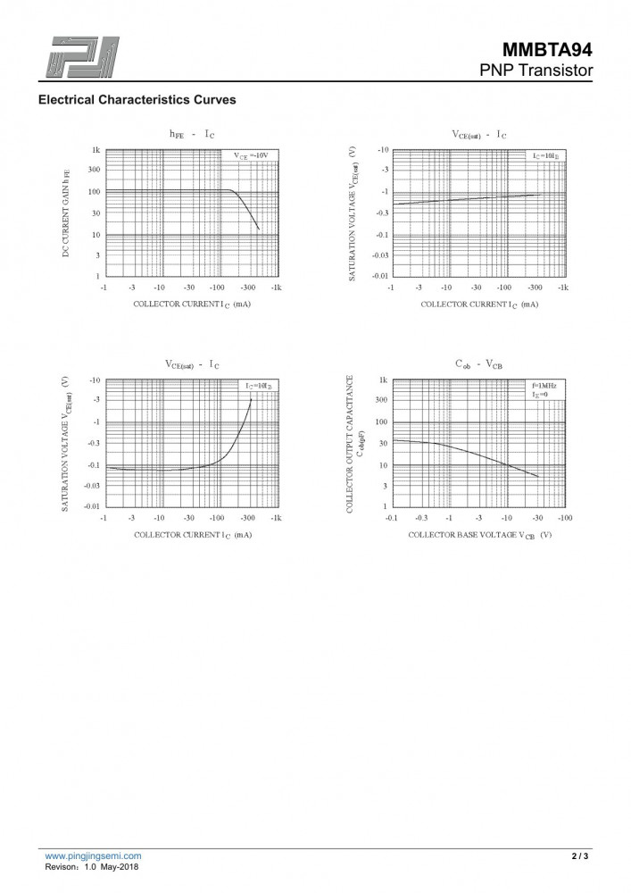 MMBTA94 technical document page 2